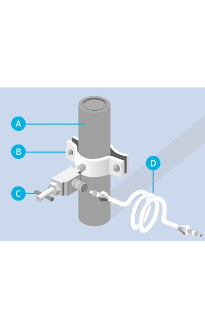 Samsung Simulator - Samsung Family Hub